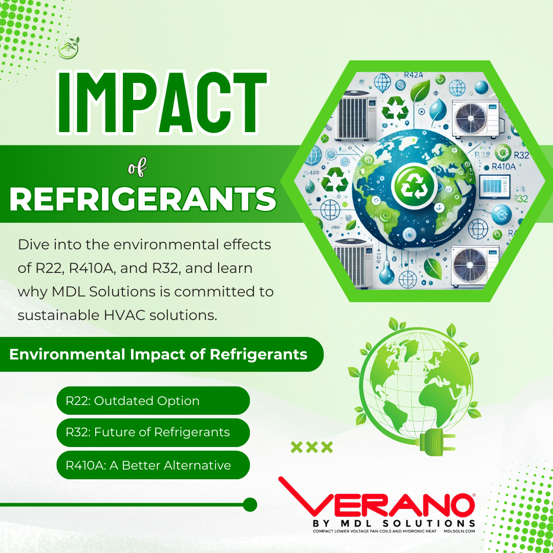 The Environmental Impact of Refrigerants: A Closer Look at R22, R410A ...